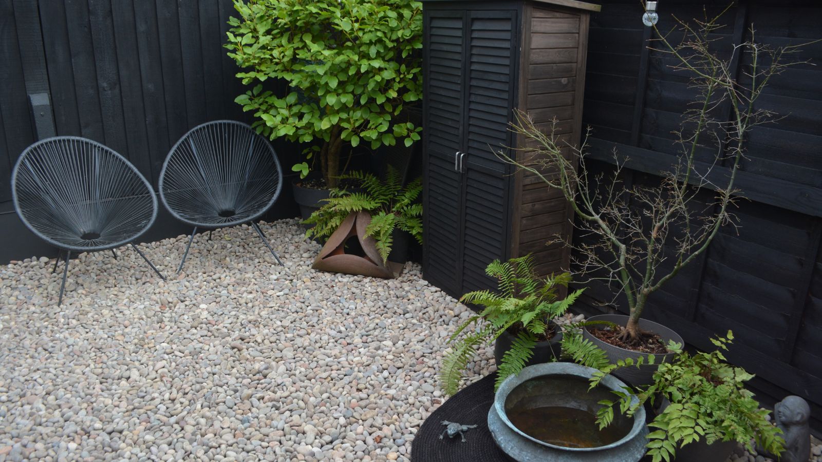 Keep in Touch with Latest News - Community BlueScapes - Commonplace