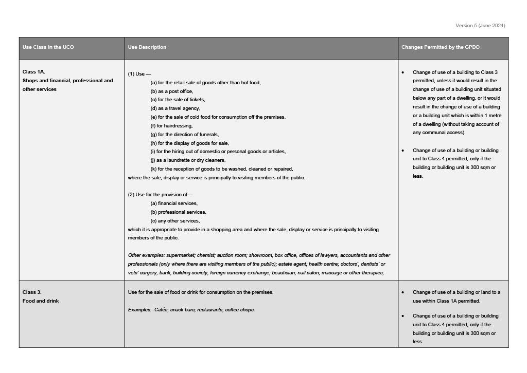Local Development Plan | Commonplace