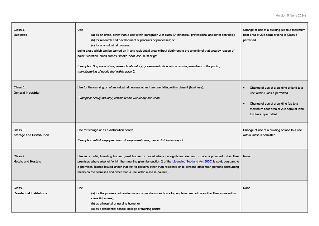 Have Your Say Today - - Local Development Plan
