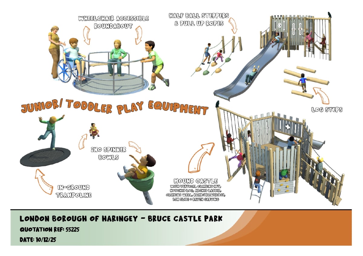 Bruce Castle Park | Commonplace