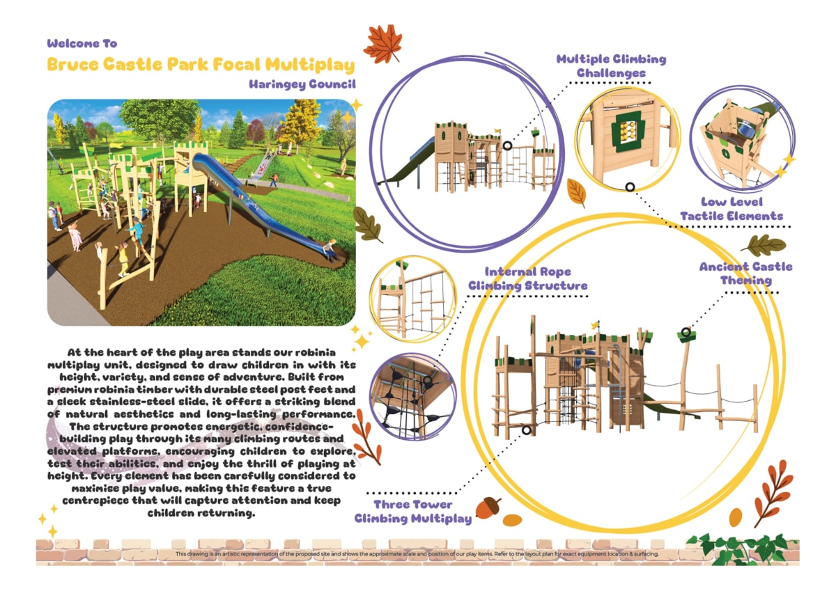 Bruce Castle Park | Commonplace