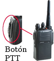 8 maneras de utilizar correctamente el radio - Condor Comunicaciones