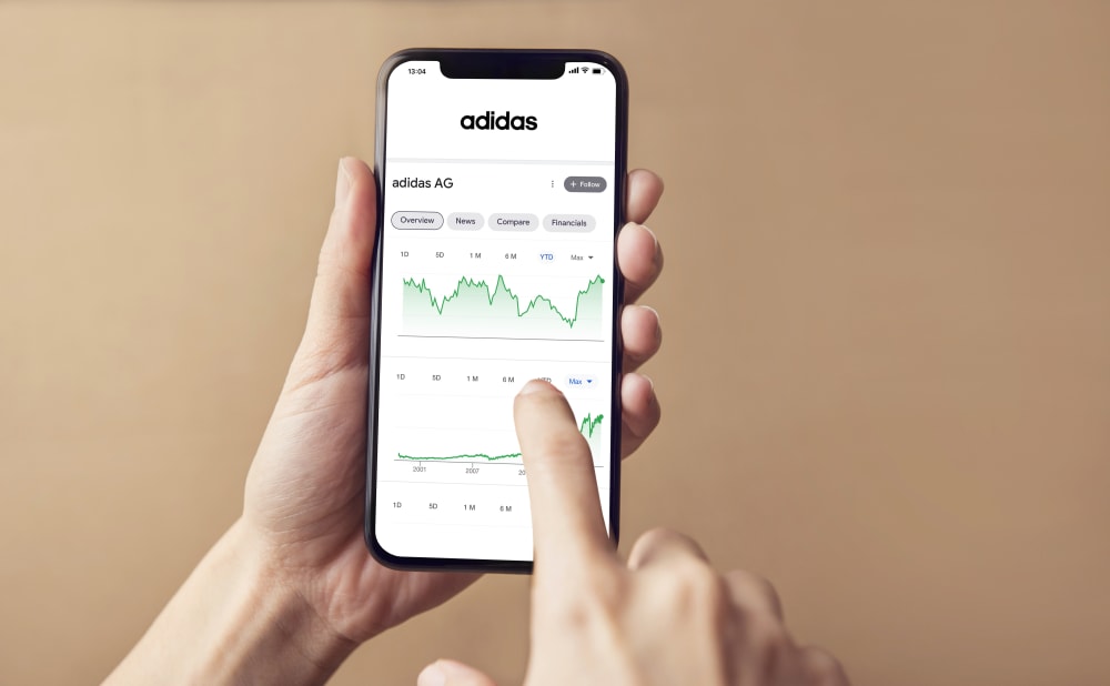 Where We Play and Perform - adidas Group