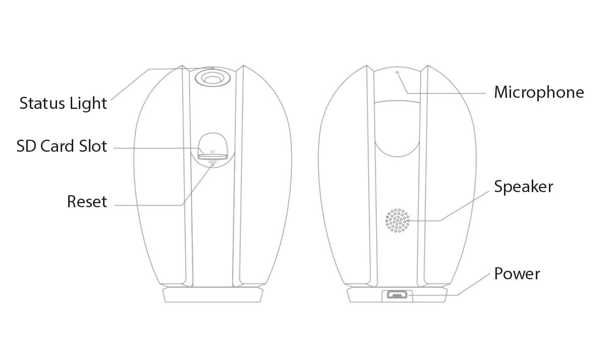 Smart Camera Solutions - Connex Connect