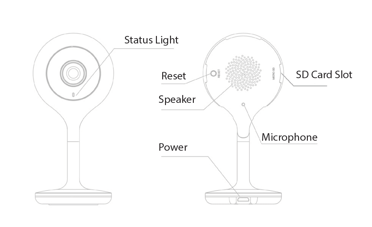 Smart Camera Solutions - Connex Connect