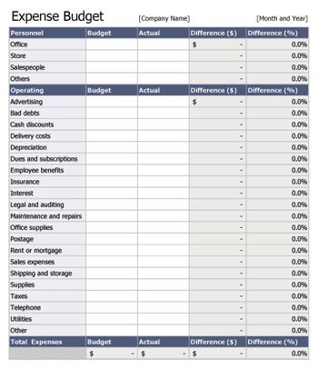 Expense BudgetConstruction Office Online