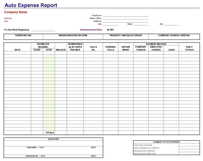 Auto Expense ReportConstruction Office Online