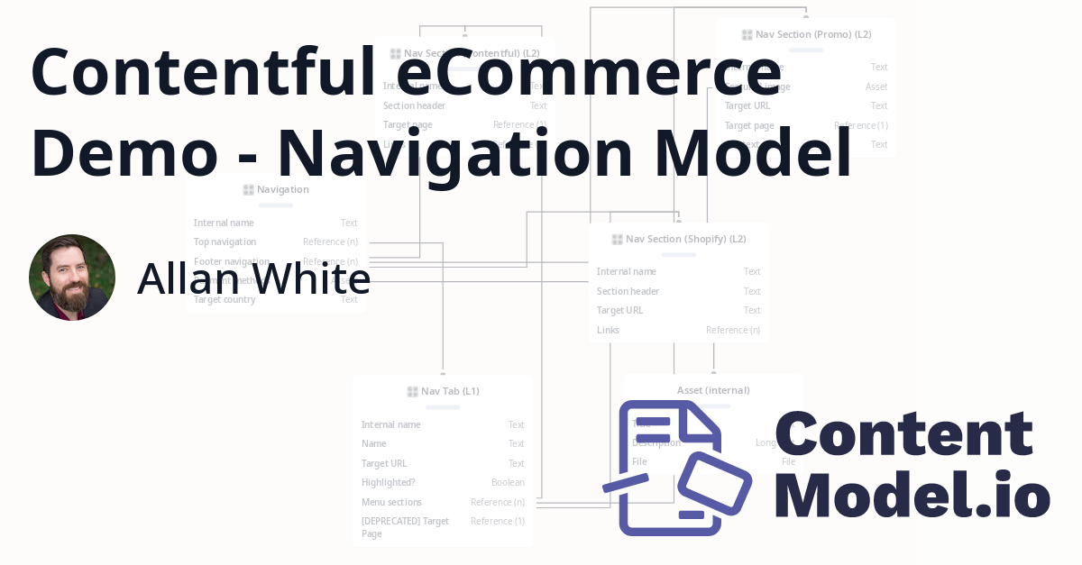 Contentful eCommerce Demo - Navigation Model by Allan White ...