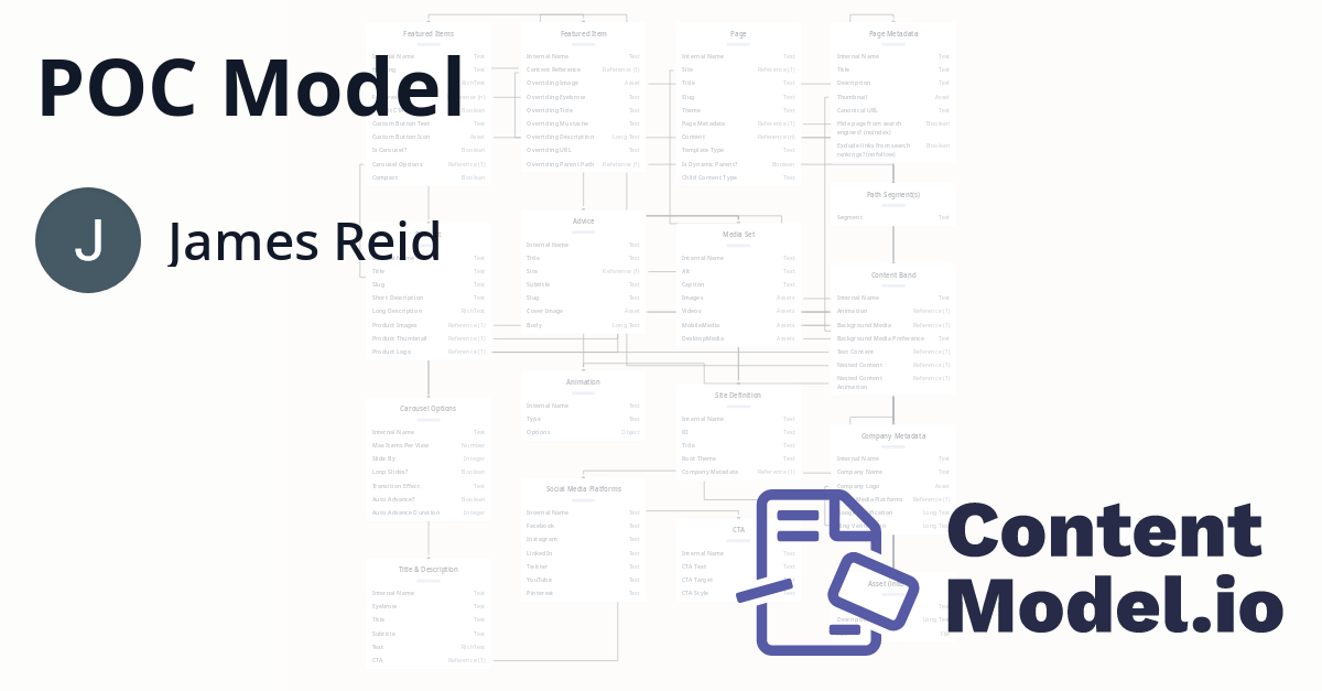 POC Model by James Reid - ContentModel.io