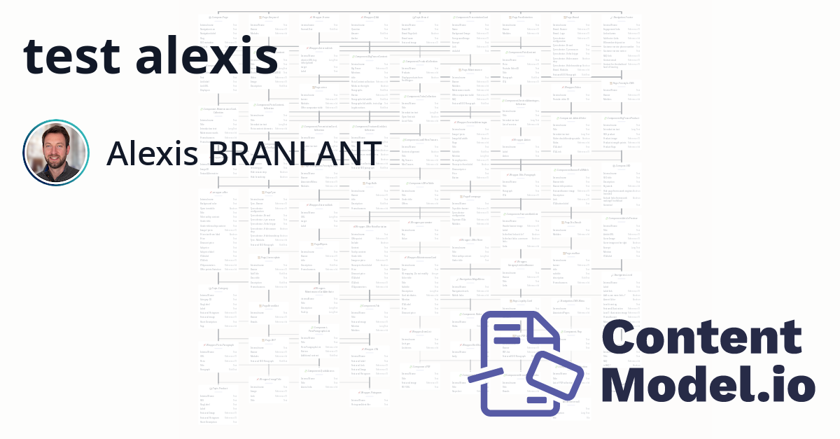test alexis by Alexis BRANLANT - ContentModel.io