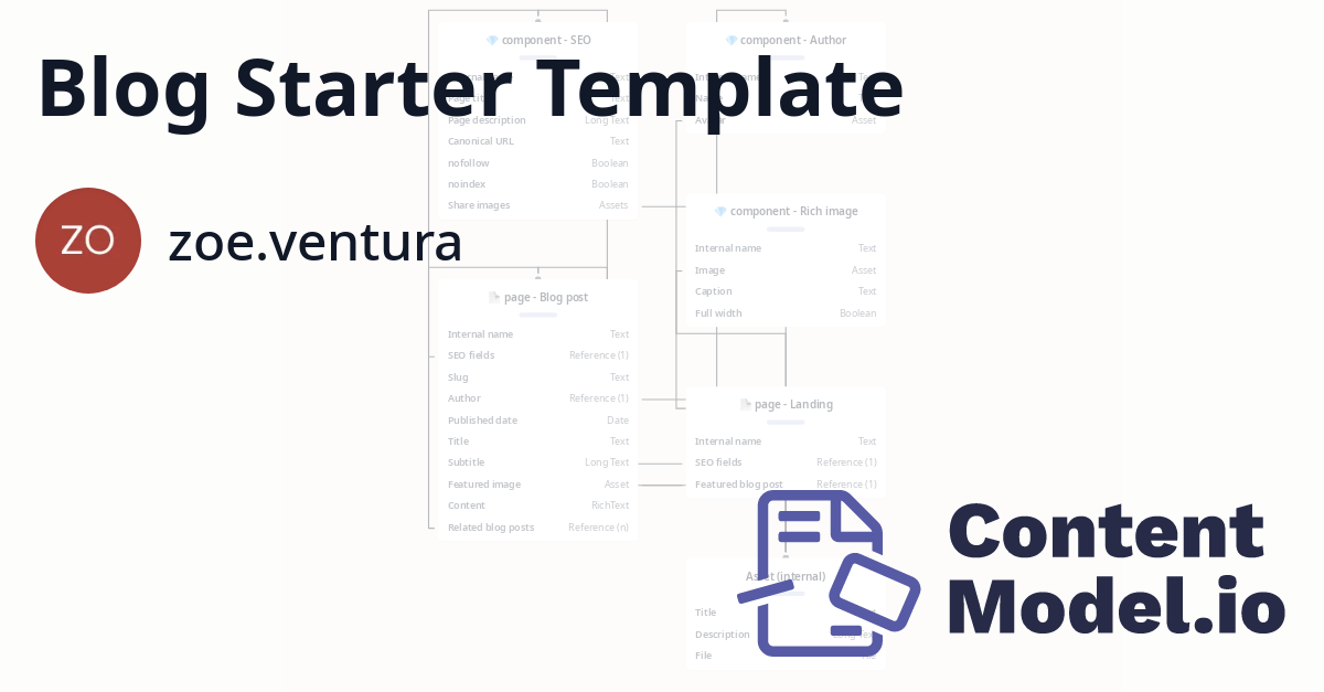 Blog Starter Template by zoe.ventura - ContentModel.io