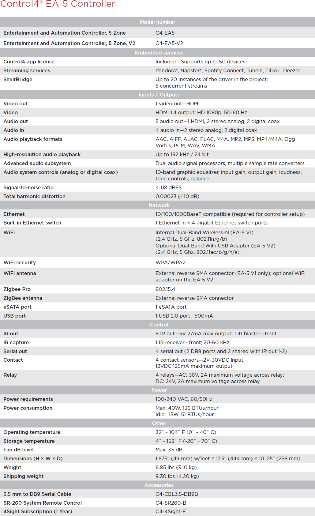 Control4 EA-5 Entertainment and Automation Controller V2 - The Home ...