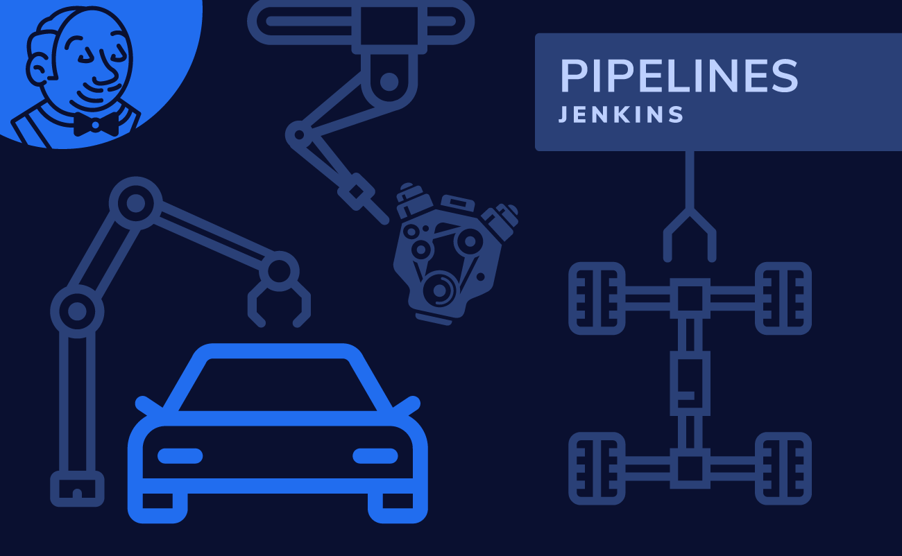 Easily Build Jenkins Pipelines - Tutorial - Coralogix