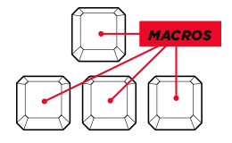 Corsair Gaming K95 RGB Mechanical Gaming Keyboard — CHERRY® MX Red (UK)