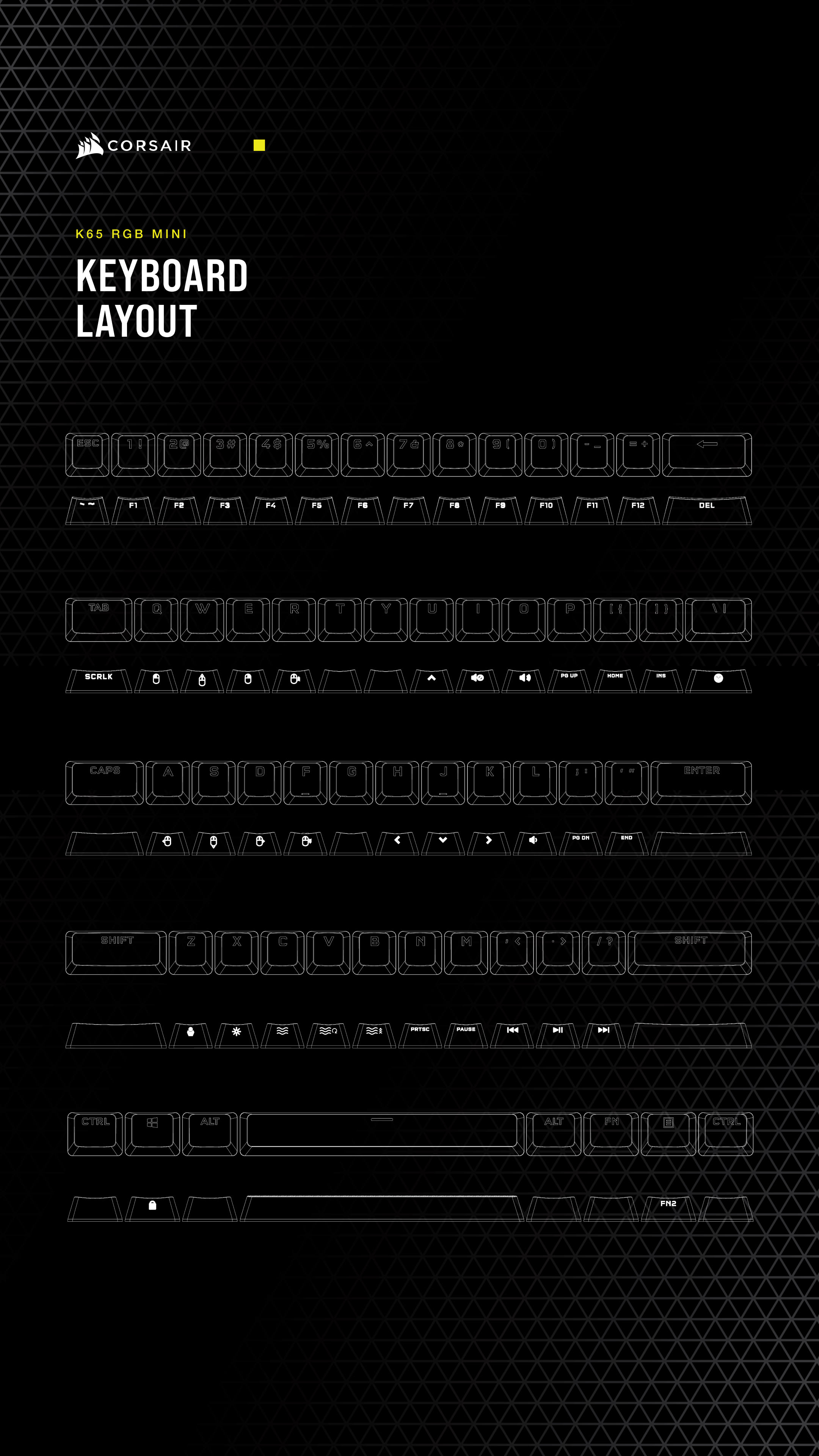 K65 RGB MINI 60% Mechanical Gaming Keyboard — CHERRY MX SPEED — White ...