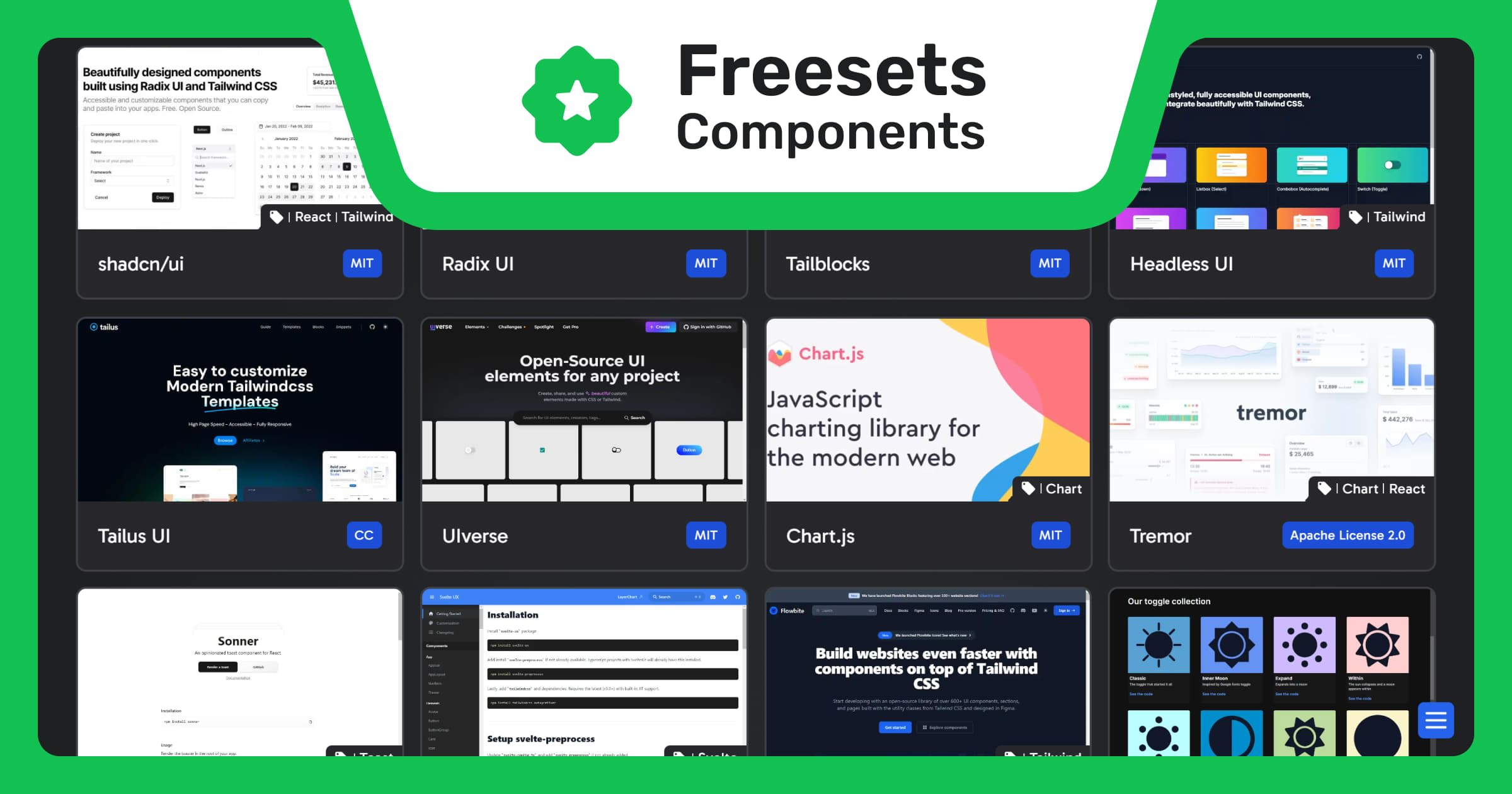 Components - Freesets