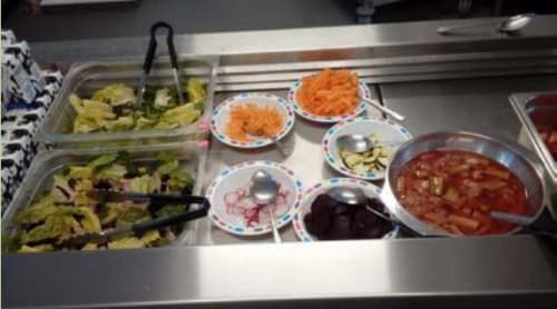 Where does my food come from? | Teaching Resources | Countryside Classroom