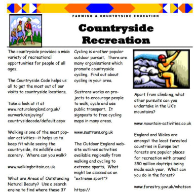 The Living Countryside | Teaching Resources | Countryside Classroom