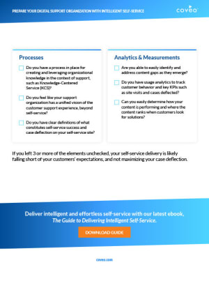 Self-Service Health Check | Coveo