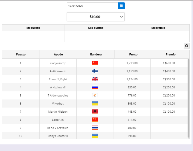 Las ventajas de jugar Short Deck en Natural8 - Codigo Poker