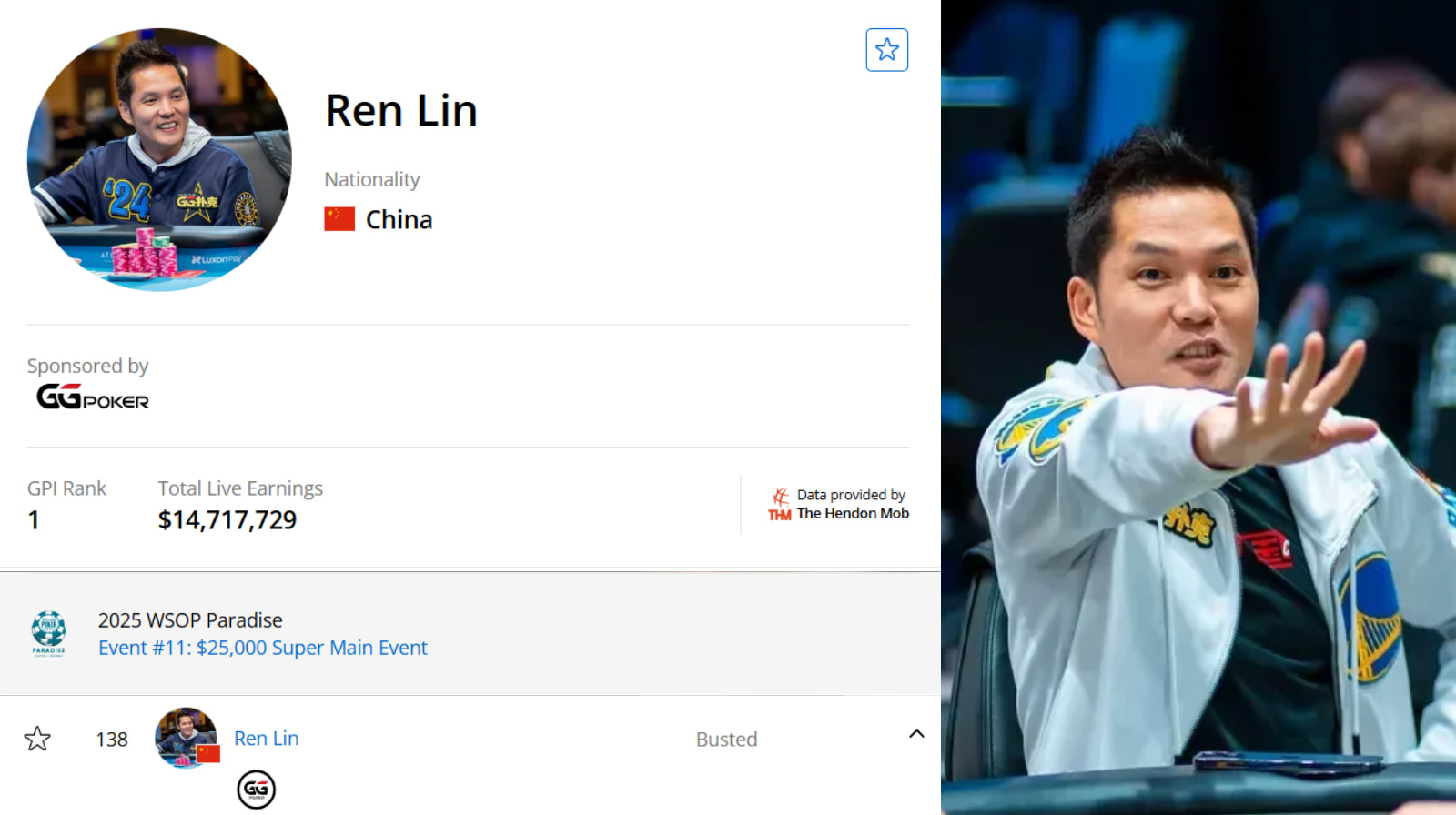 De Baneado A Embajador: Tony “Ren” Lin Se Une A WPT Global