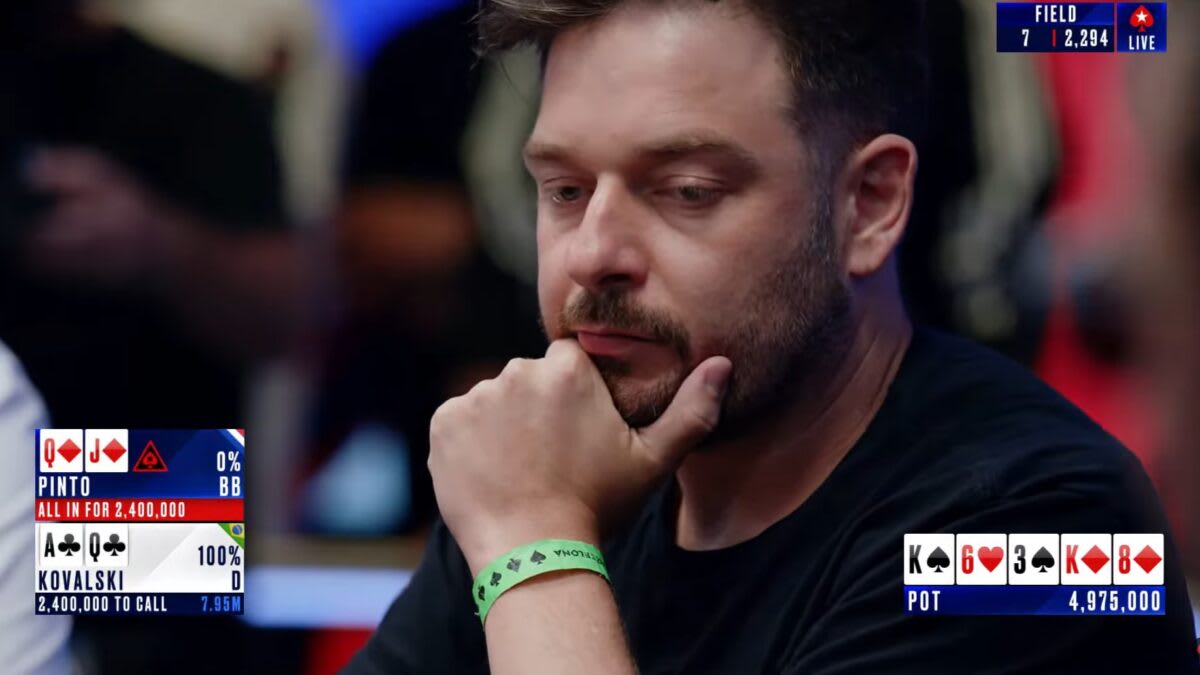 ¿Cuándo Es Bueno Hacer Un Hero Call? Seis Pro Responden