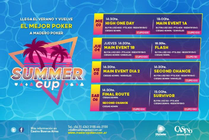 Summer Cup: llega para abrir el poker del 2024 - CodigoPoker