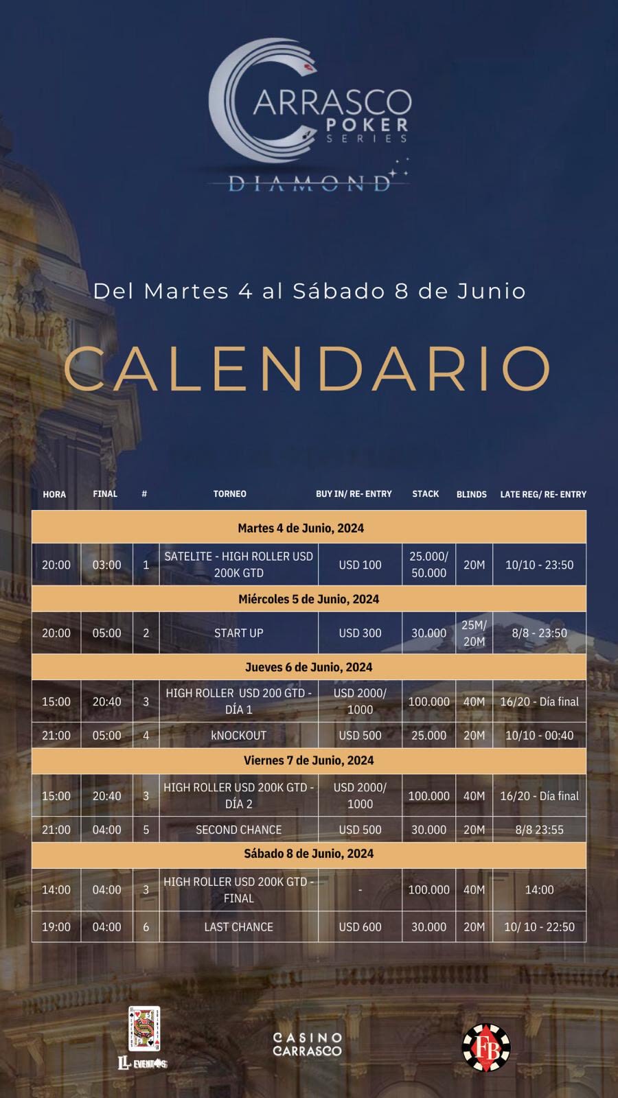 Carrasco Poker Series: pasó el satélite y empieza el festival