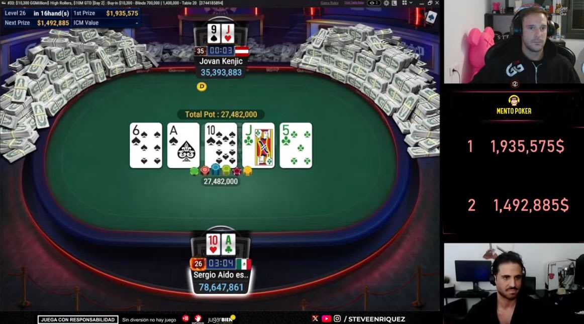Sergio Aido ganó el mayor premio del poker online español - CodigoPoker