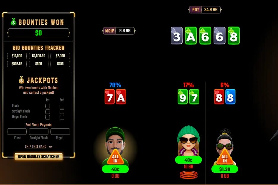 Poker Races y Bounty Hunters: los nuevos formatos de ACR Poker