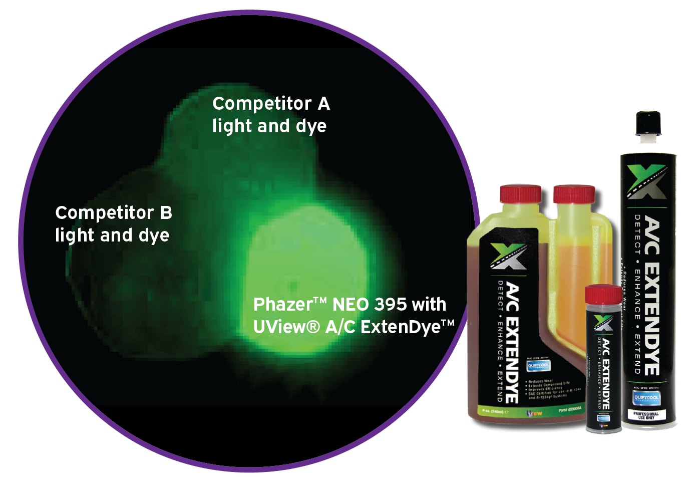 UView® Phazer™ NEO 395 | UV Leak Detection Light Rechargeable | EW50395