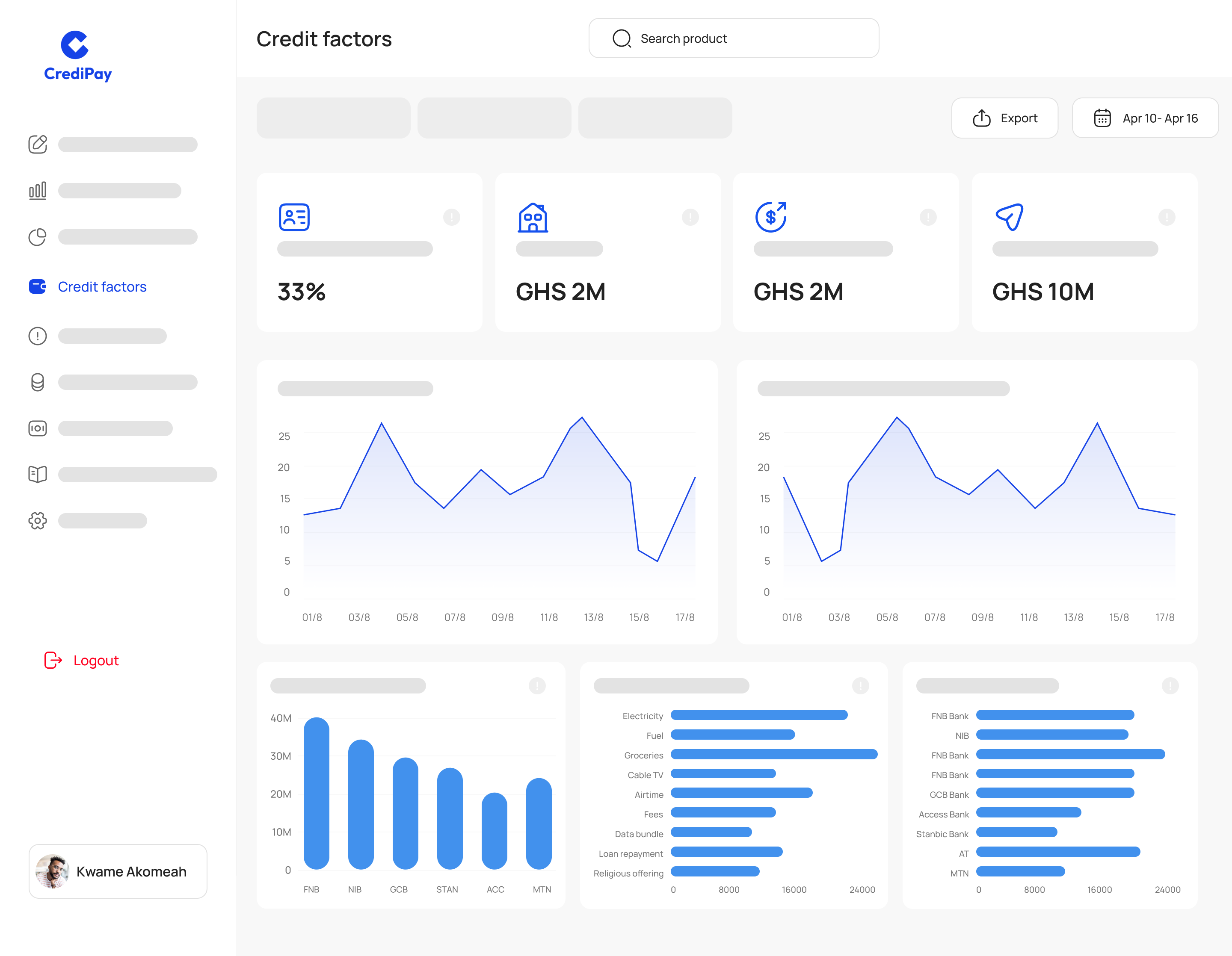 CrediPay | Embedded credit and payments infrastructure platform