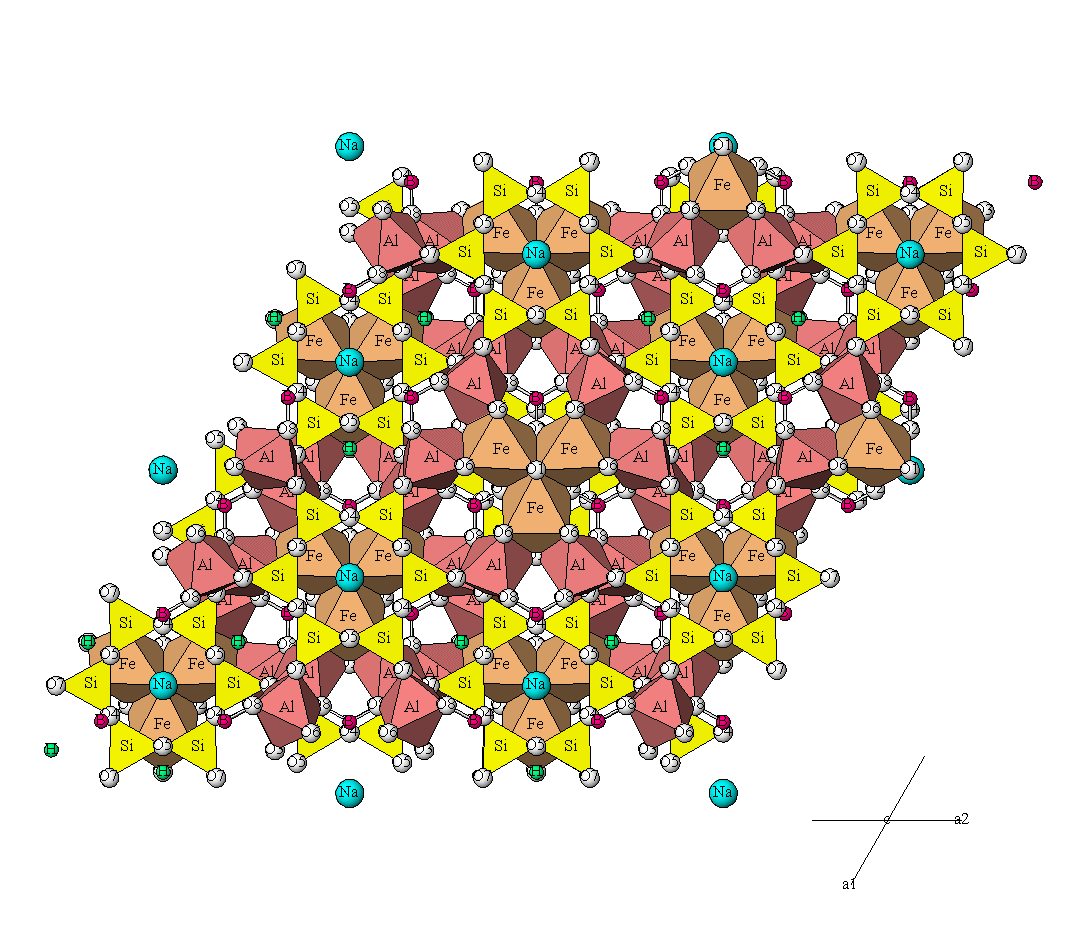 Tourmaline Crystal Structure
