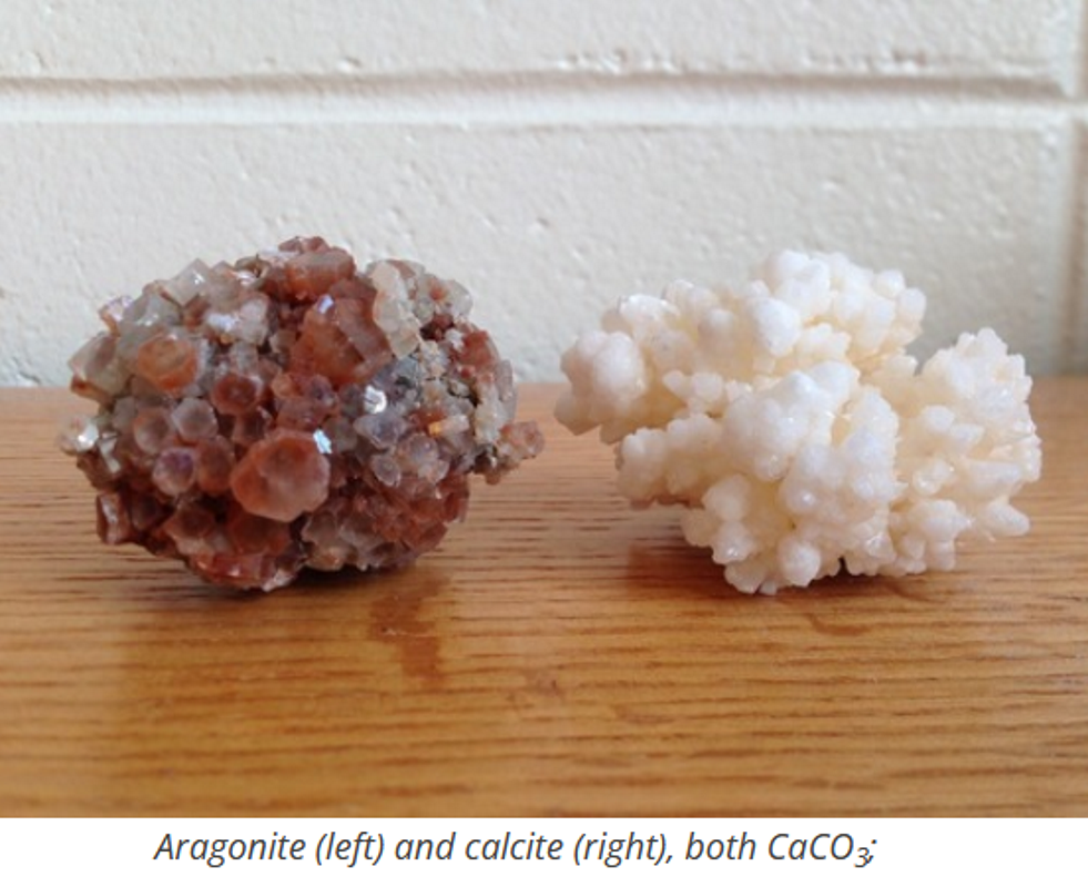 Calcite & Aragonite | Rock Tumbling Hobby