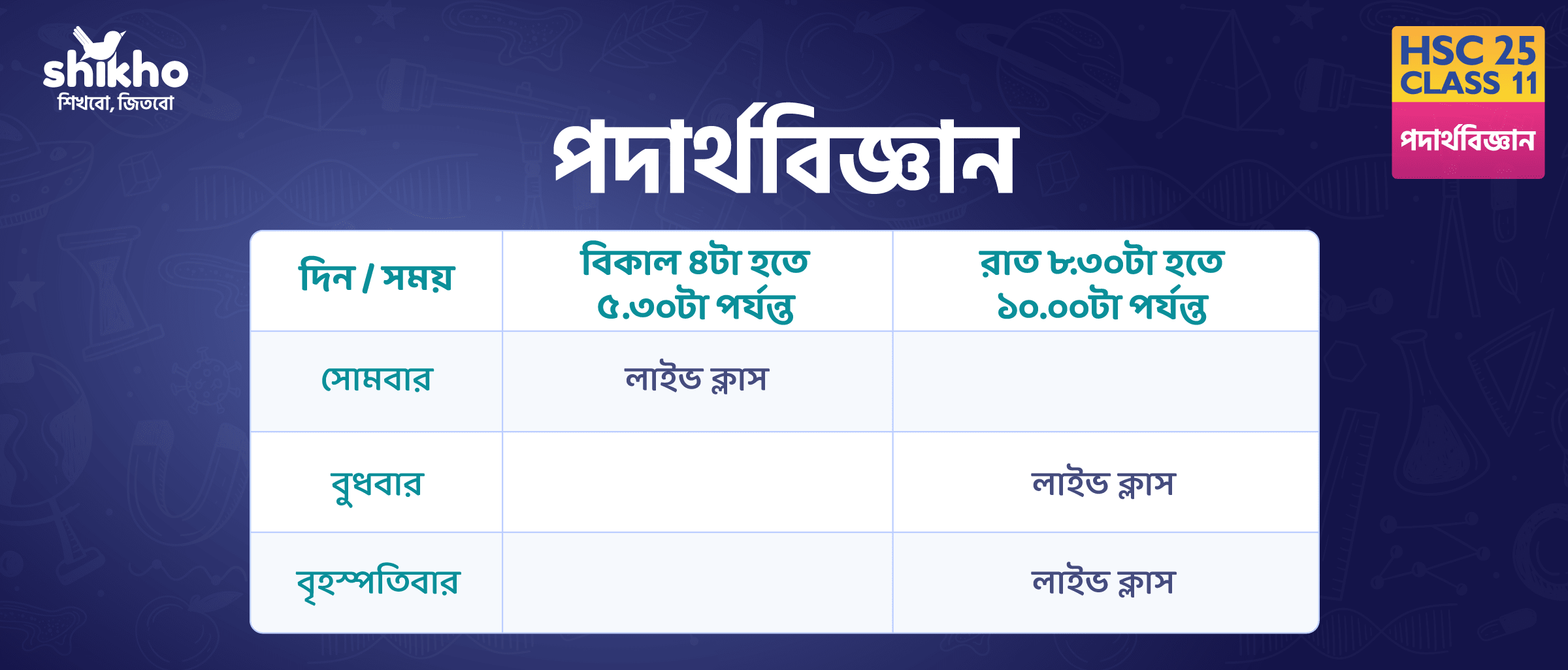 পদার্থবিজ্ঞান। ১১শ শ্রেণি । HSC ‘25 । Shikho