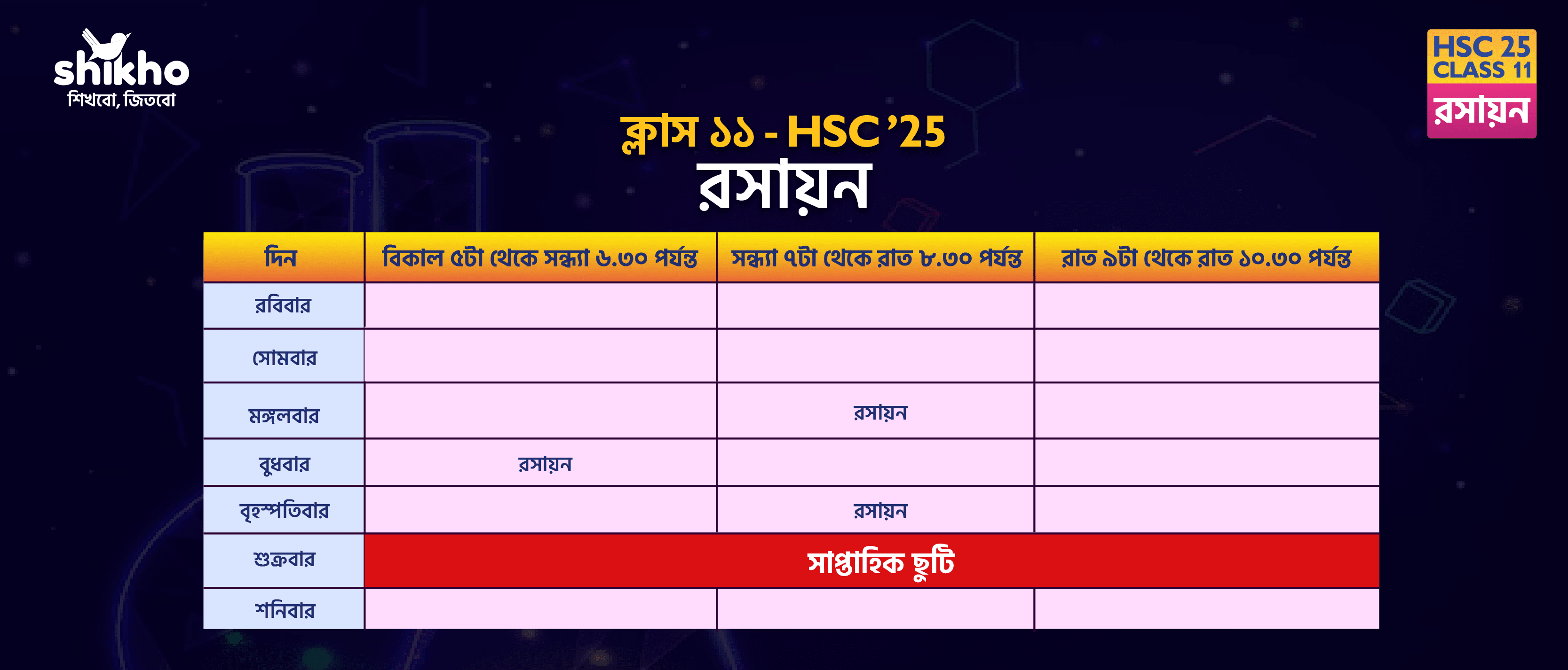 রসায়ন। ১১শ শ্রেণি । HSC ‘25 । Shikho