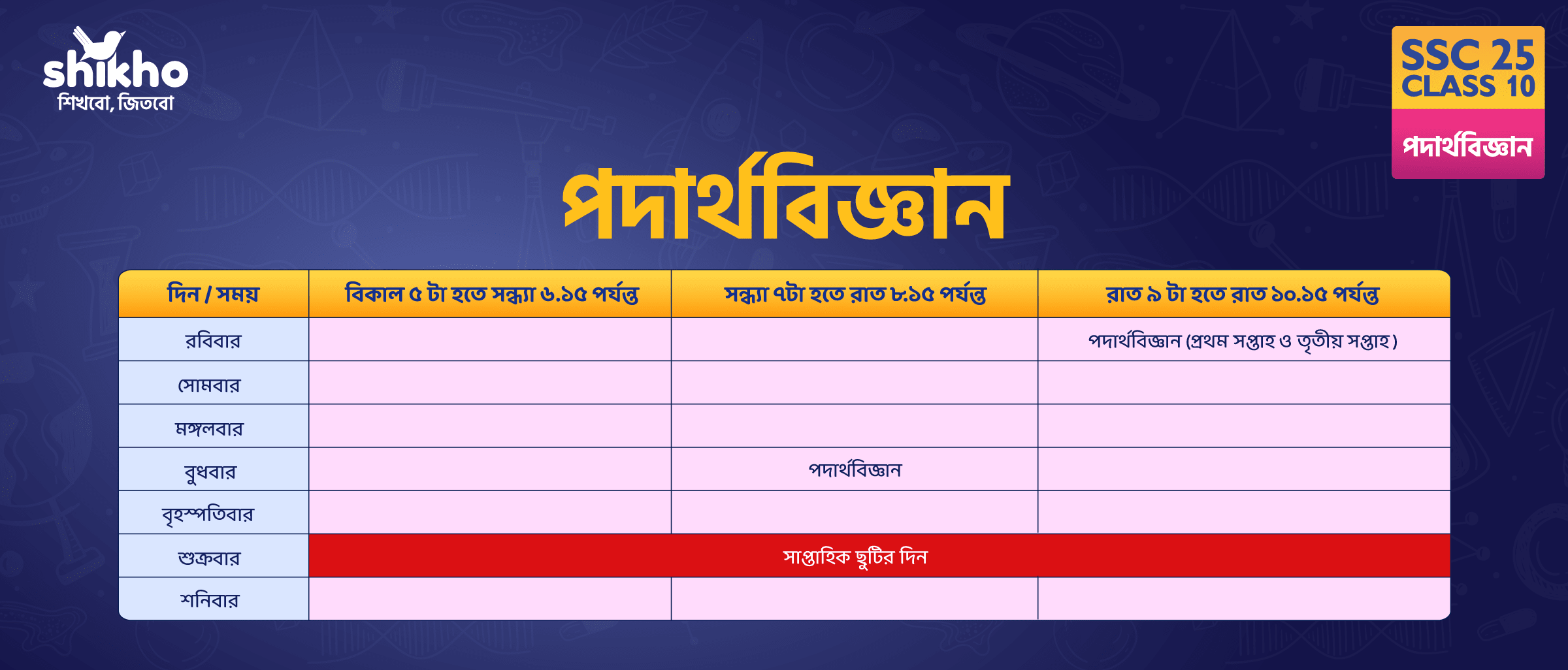 পদার্থবিজ্ঞান । ১০ম শ্রেণি । SSC ‘25 । Shikho