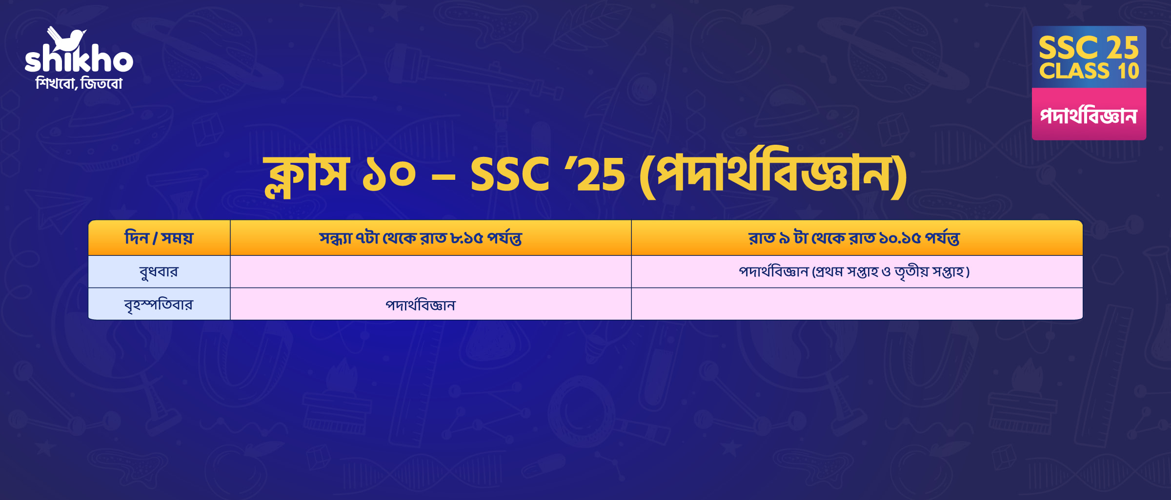 পদার্থবিজ্ঞান । ১০ম শ্রেণি । SSC ‘25 । Shikho