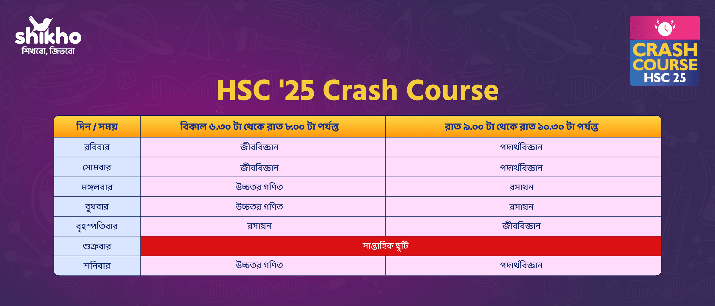 HSC '25 ক্র্যাশ কোর্স । Shikho