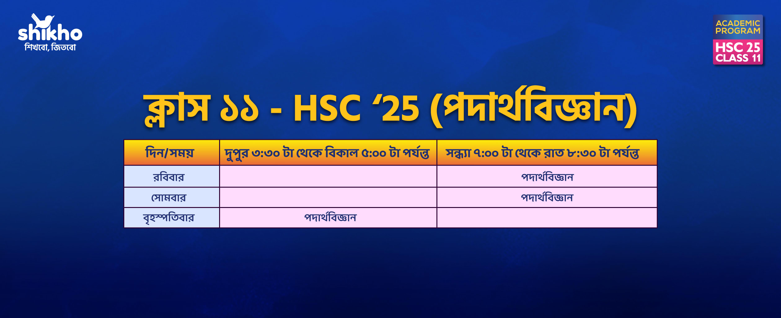 পদার্থবিজ্ঞান। ১১শ শ্রেণি । HSC ‘25 । Shikho