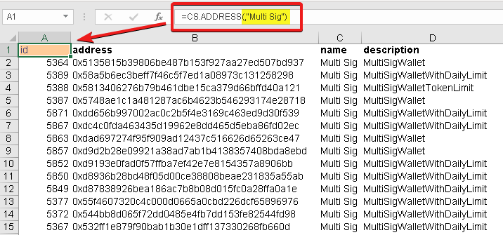 ADDRESS | Cryptosheets