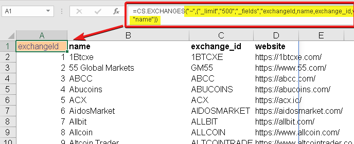 EXCHANGES | Cryptosheets