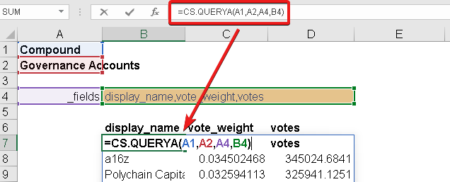 How to use QUERYA in Excel & Googlesheets | Cryptosheets