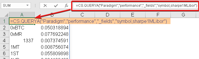 How to use QUERYA in Excel & Googlesheets | Cryptosheets
