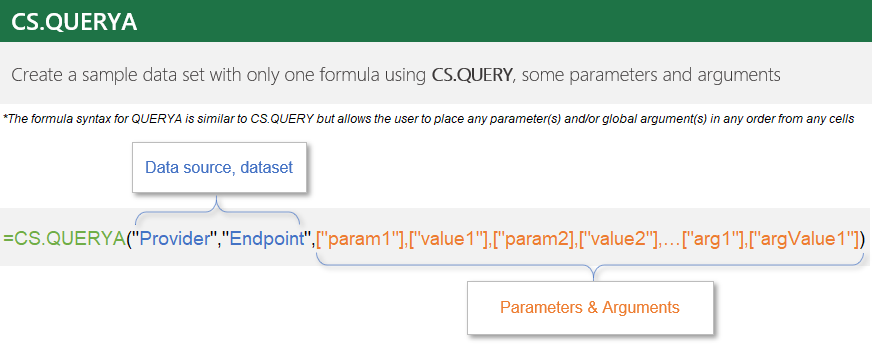 How to use QUERYA in Excel & Googlesheets | Cryptosheets