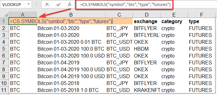 Symbols | Cryptosheets