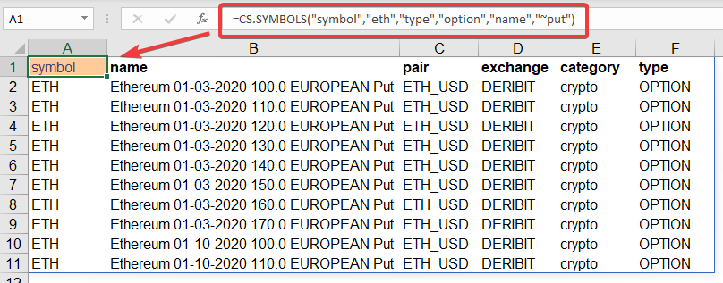 Symbols | Cryptosheets