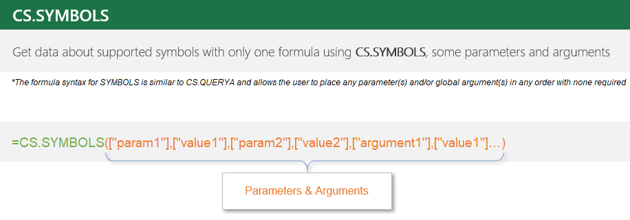Symbols | Cryptosheets