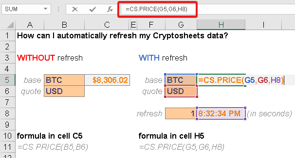 How to use TIME in Excel & Googlesheets | Cryptosheets