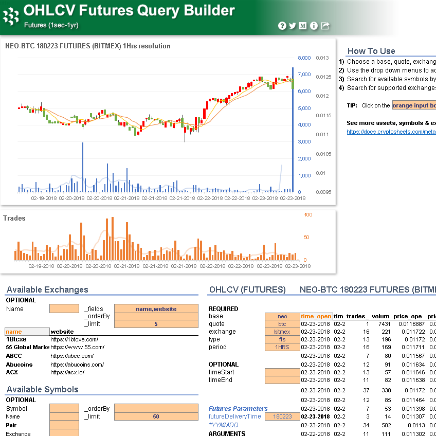 OHLCV | Cryptosheets